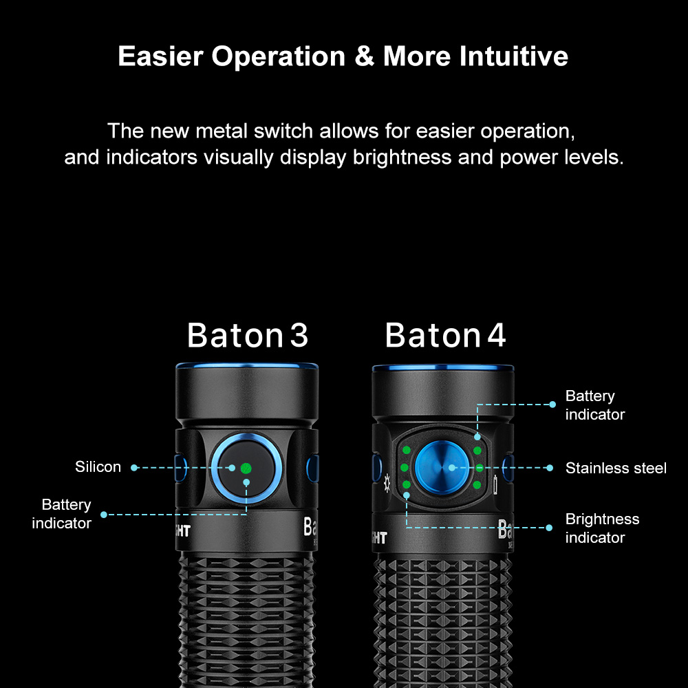 Olight Baton 4 LED Torch - 1300Lm | Powa Beam