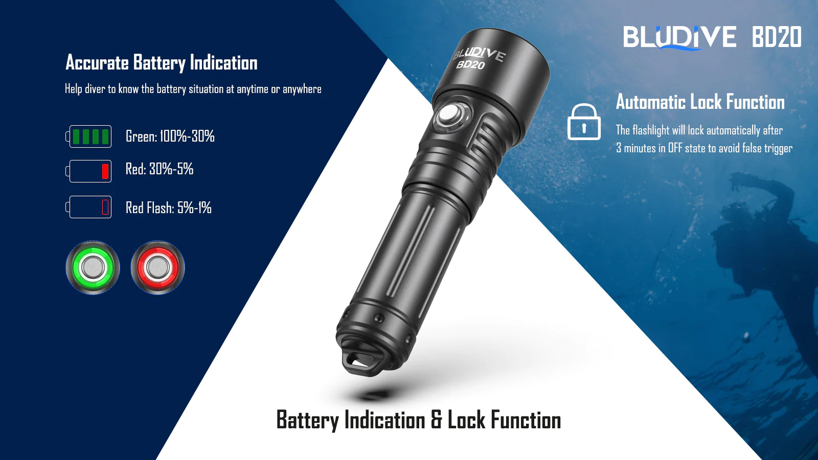 Bludive BD20 Dive torch - 1200lm - Powa Beam