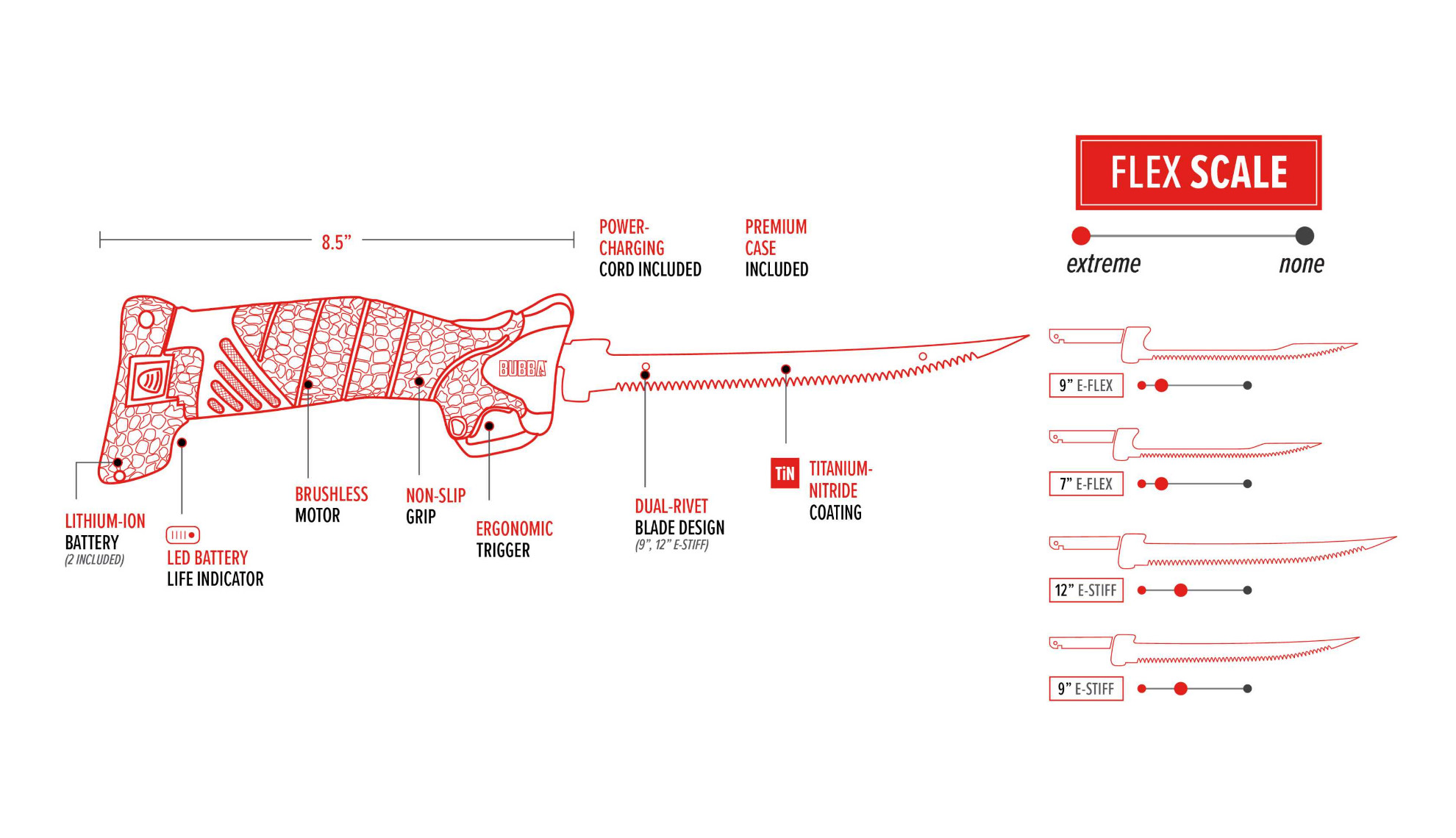 Bubba Cordless Electric Fillet Knife
